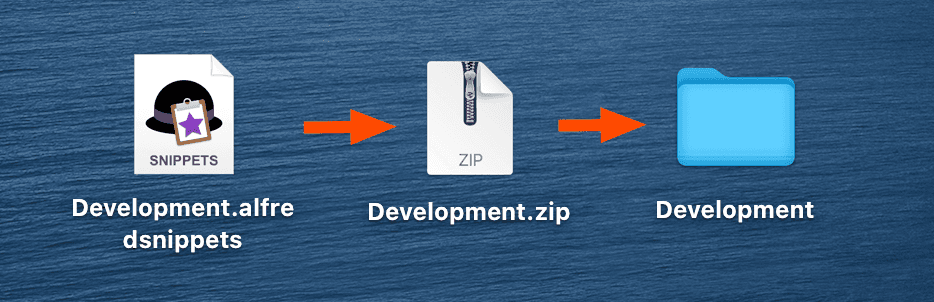 Migrating Alfred Snippets to Raycast | xavd.id